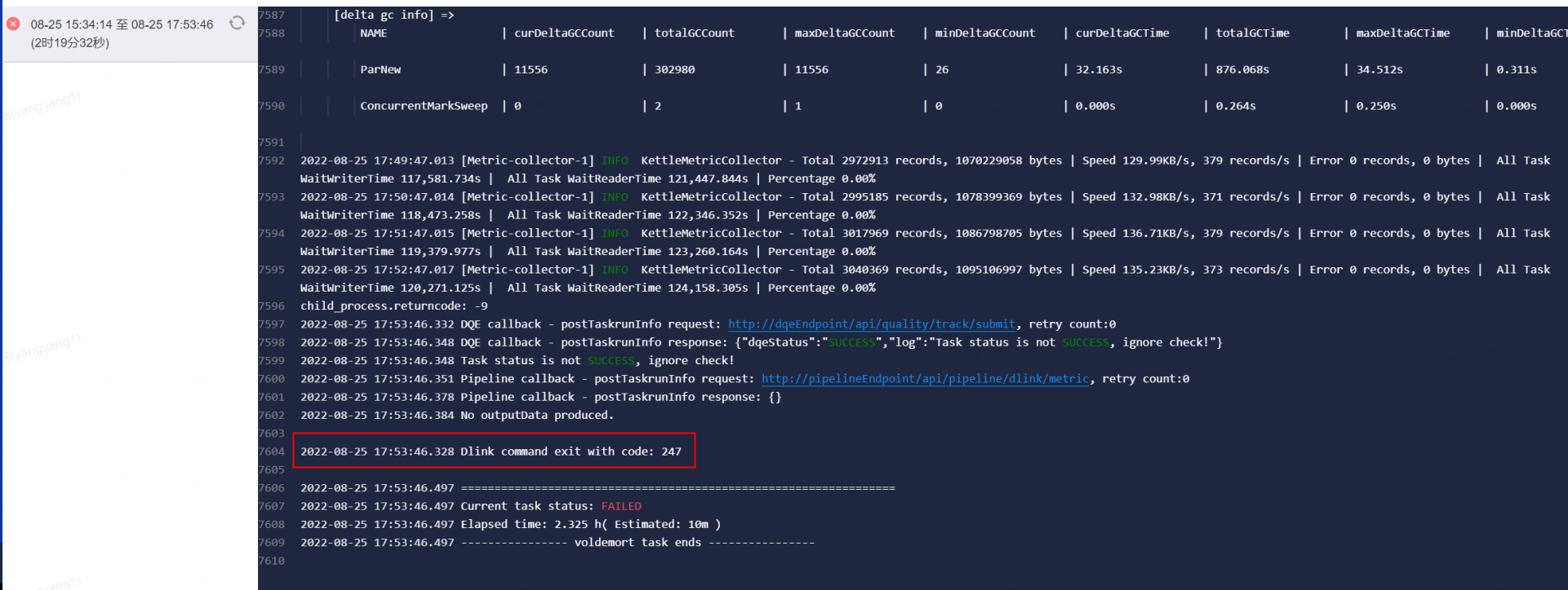 Dataphin Dlink Command Exit With Code 247 dataphin-dlink-command-exit-with-code-247