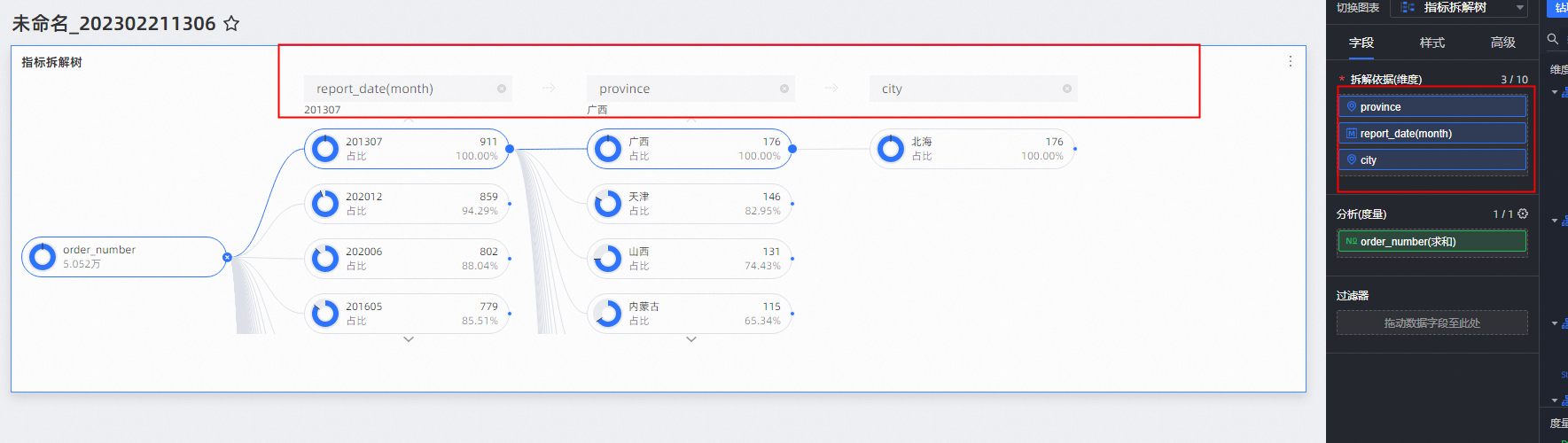 Quickbi如何修改指标拆解树字段的展示顺序 阿里云帮助中心 